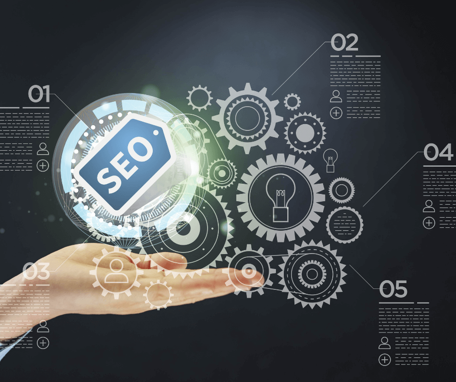 Mastering SEO: A Guide to Boost Your Digital Presence – SEO Fox Ai-Powered SEO technology To ...